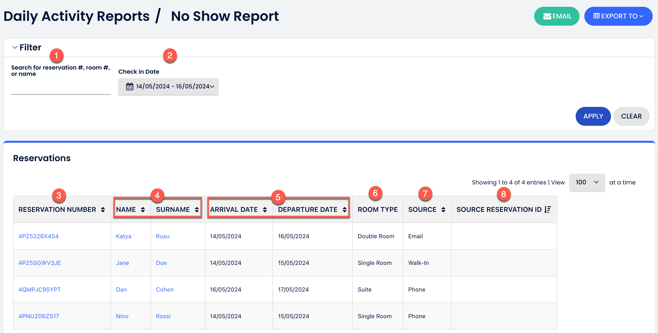 No-Show Report – Cloudbeds