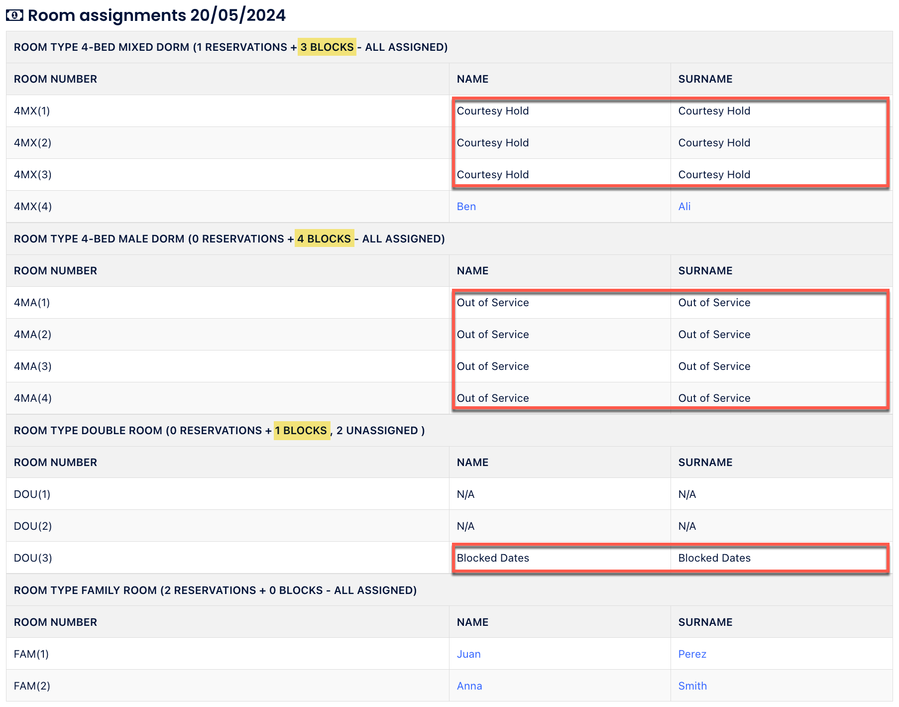 Room Assignments Report – Cloudbeds