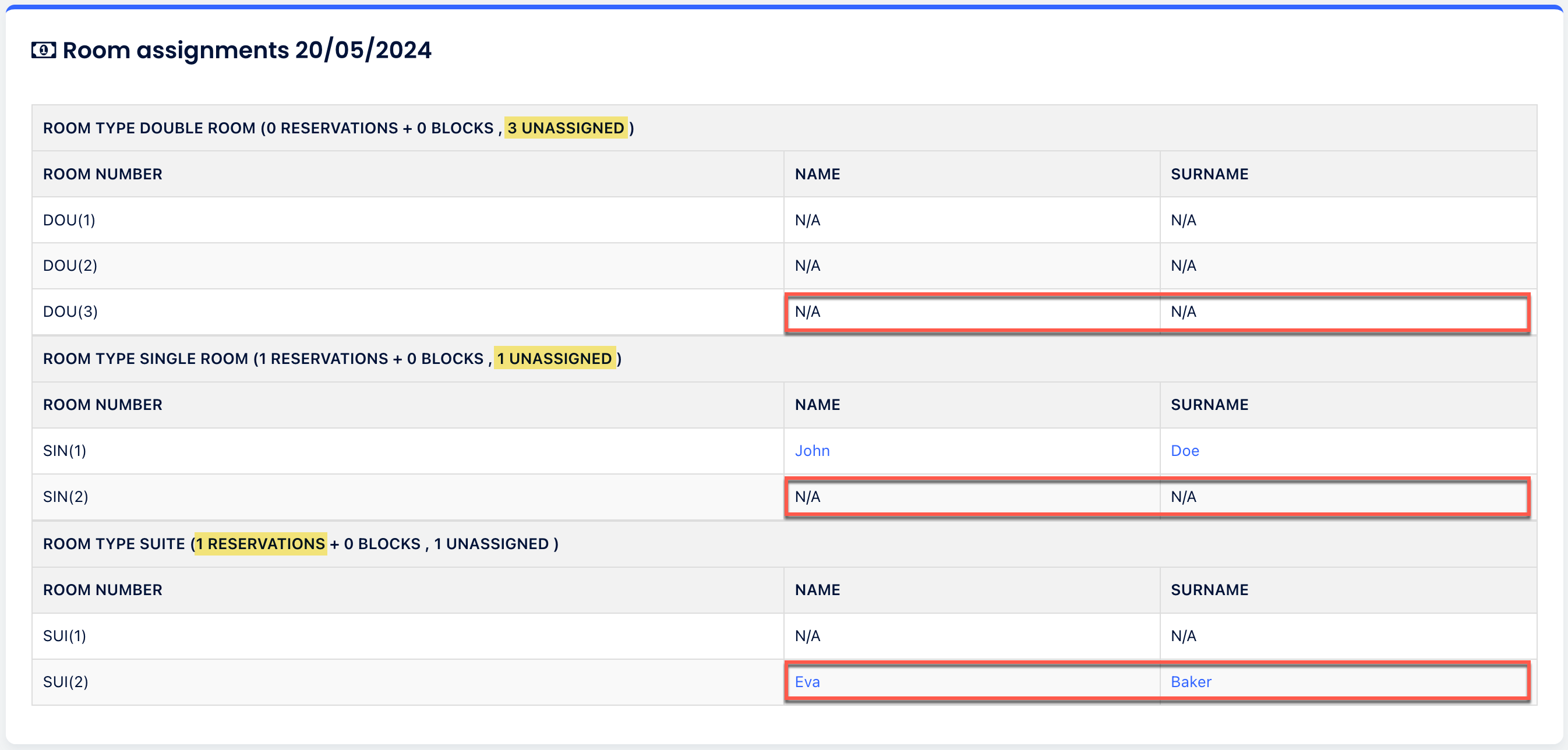 Room Assignments Report – Cloudbeds