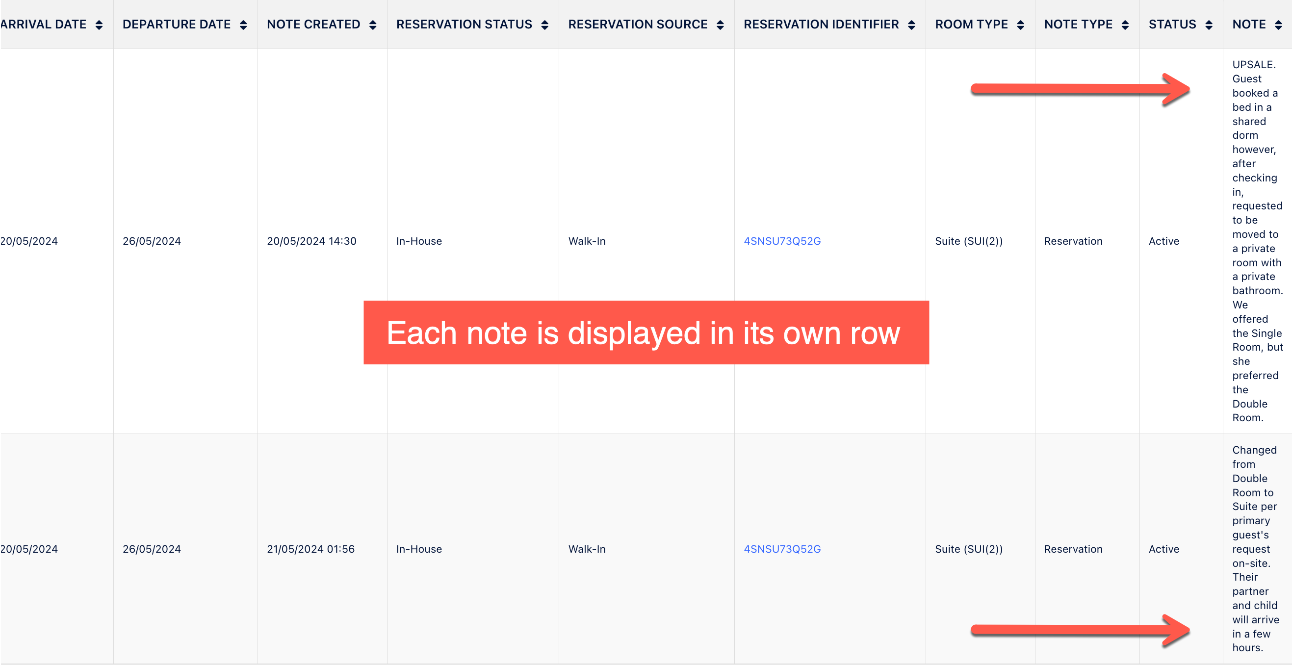 Notes Report – Cloudbeds