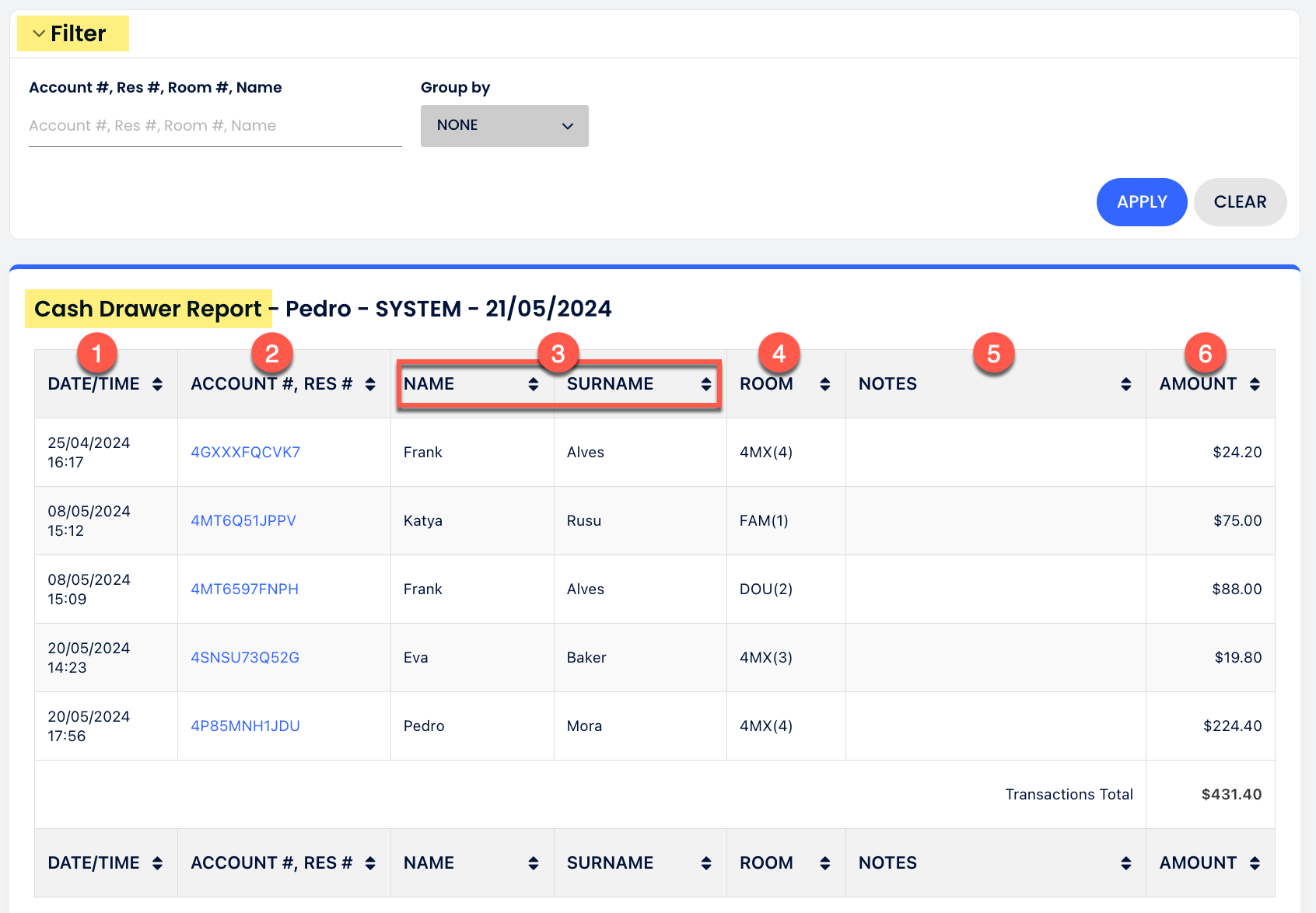 Cashier Report – Cloudbeds