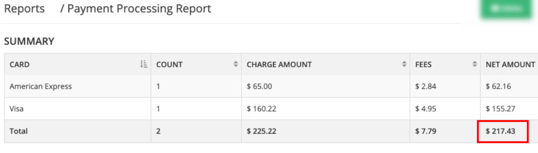 Payout Times and Reporting Overview for Cloudbeds Payments – Cloudbeds