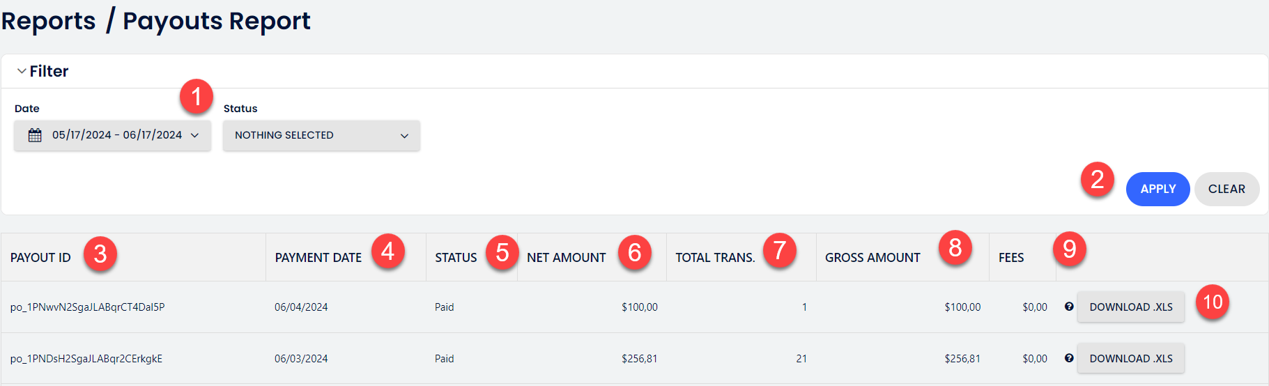 Cloudbeds Payments - Payouts Report – Cloudbeds