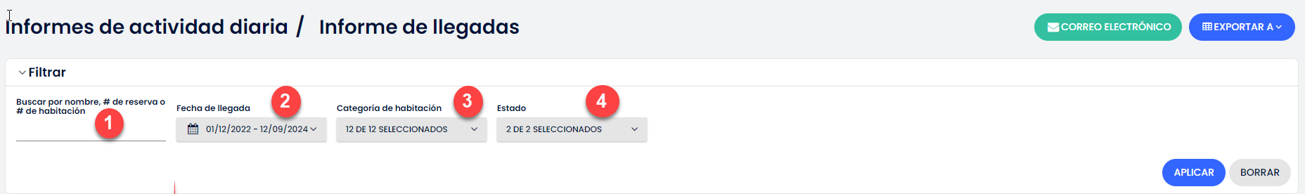 Informe de llegadas – Cloudbeds