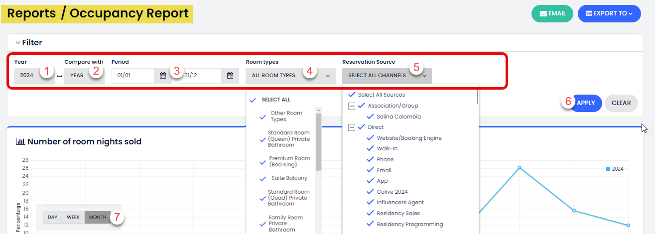 Rooms Sold/Occupancy Report – Cloudbeds