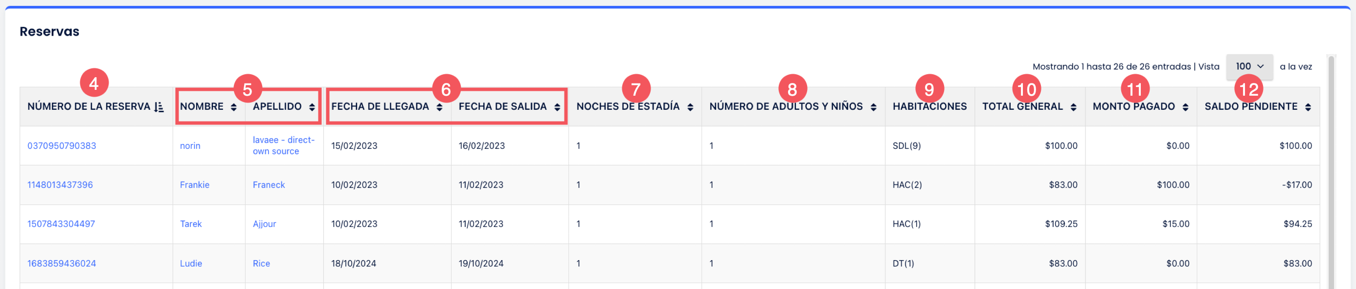 Informe de hospedados (in-house) – Cloudbeds
