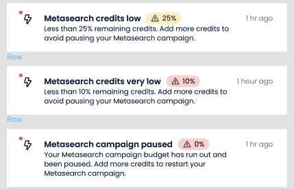 Hotel PMax in Digital Marketing – Cloudbeds